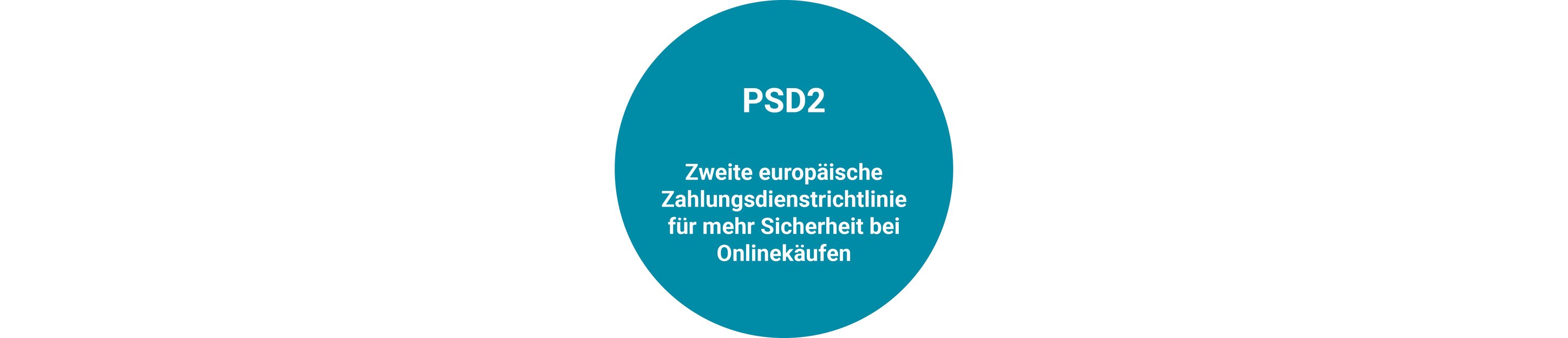 3D Secure in Zeiten von SCA und PSD2
