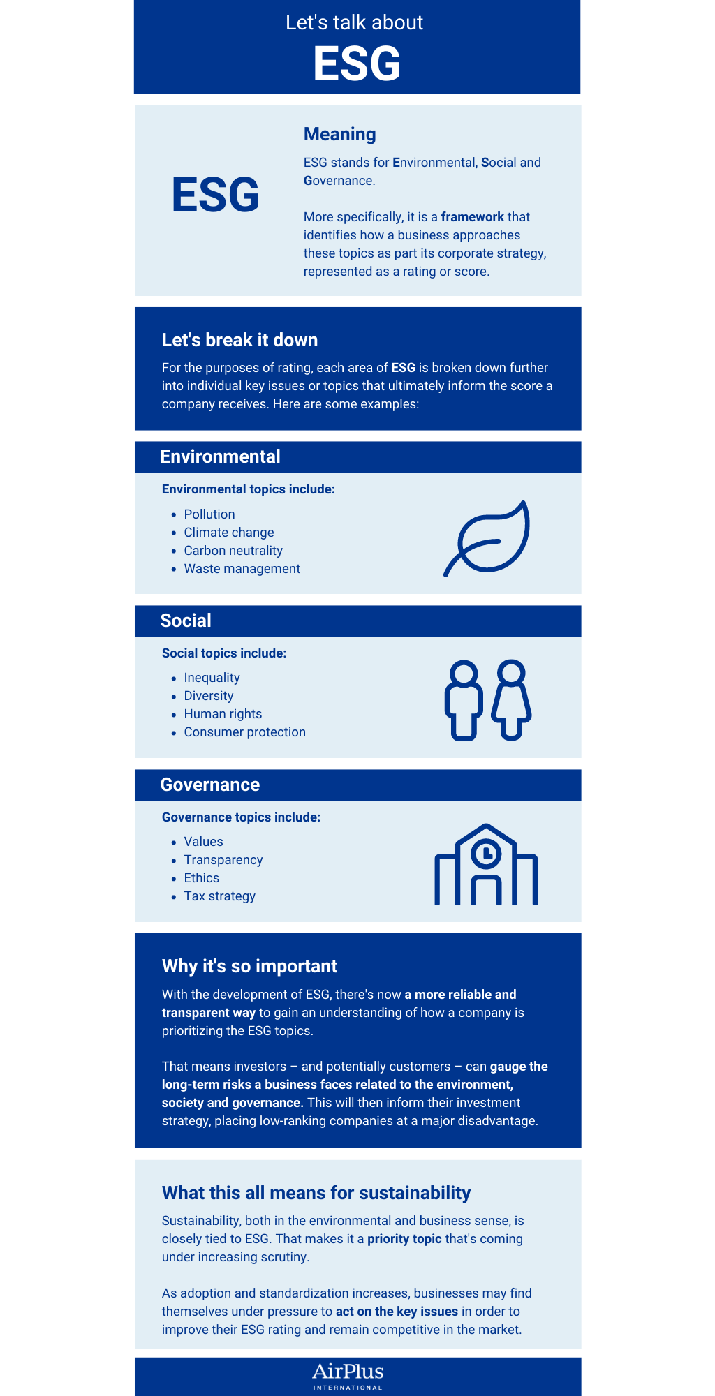 ESG finance explained: how it works and its role in sustainability